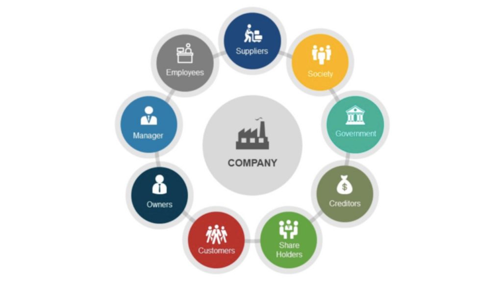 The End Of Shareholder Theory: A Tipping Point For Capitalism ...