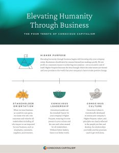 Resources - Conscious Capitalism, Inc.